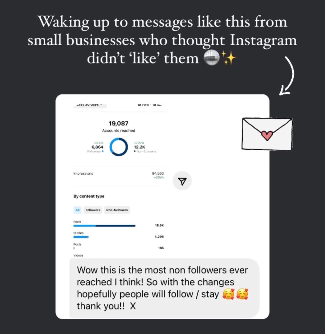 Flourish & Thrive Instagram Course – Beth Sandland Coaching